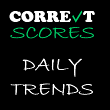 Correct Score Football Predictions for Today | Daily AI Trends