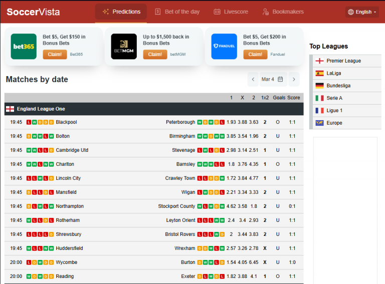 Soccervista Tips Performance Check | How good is Soccervista?