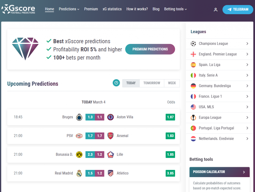xGscore Predictions Performance Check | How good is xGscore?